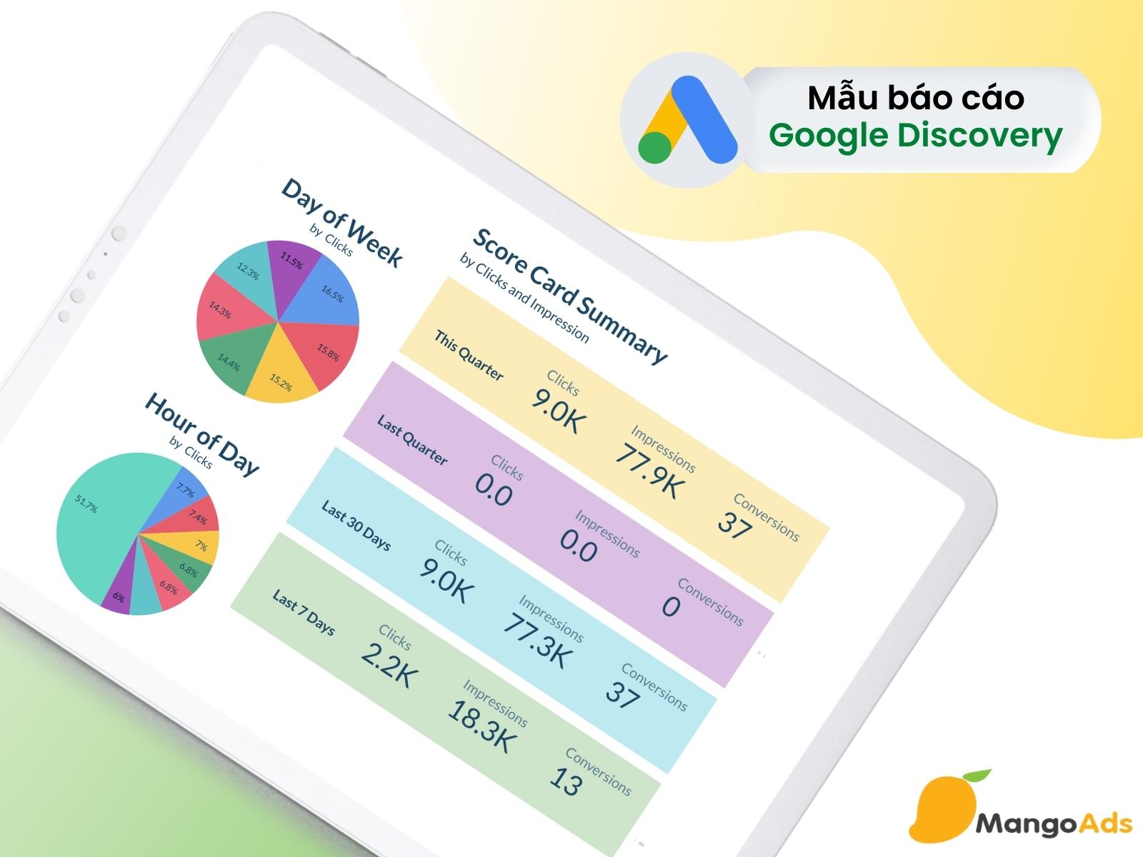 Mẫu báo cáo Google Ads Discovery bằng Google Data Studio