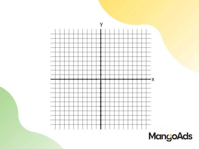 Grid System là gì? Làm thế nào để ứng dụng hệ thống lưới trong thiết kế ...